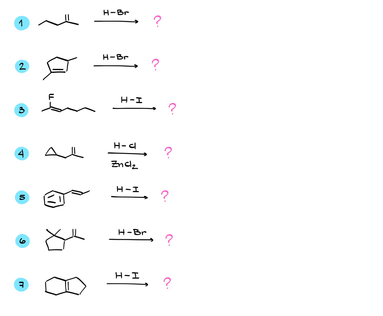 Hydrohalogenation of Alkenes — Organic Chemistry Tutor