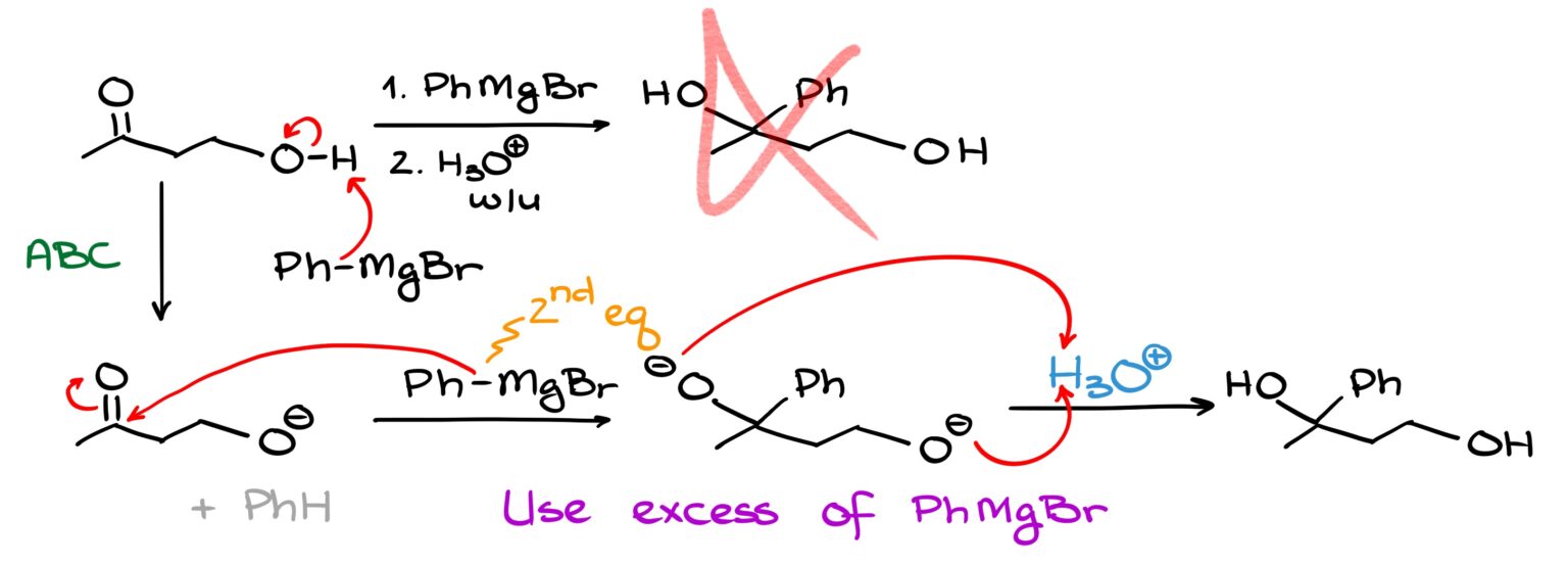 Alcohol Protecting Groups — Organic Chemistry Tutor