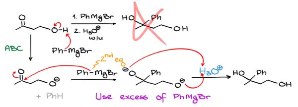 Alcohol Protecting Groups — Organic Chemistry Tutor