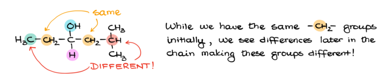 Meso Compounds — Organic Chemistry Tutor