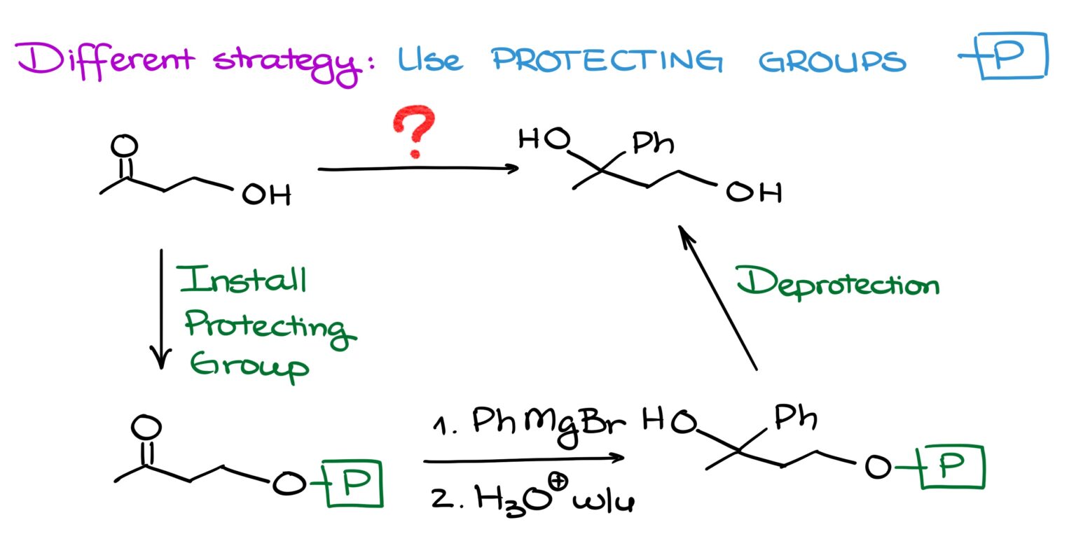 Alcohol Protecting Groups — Organic Chemistry Tutor