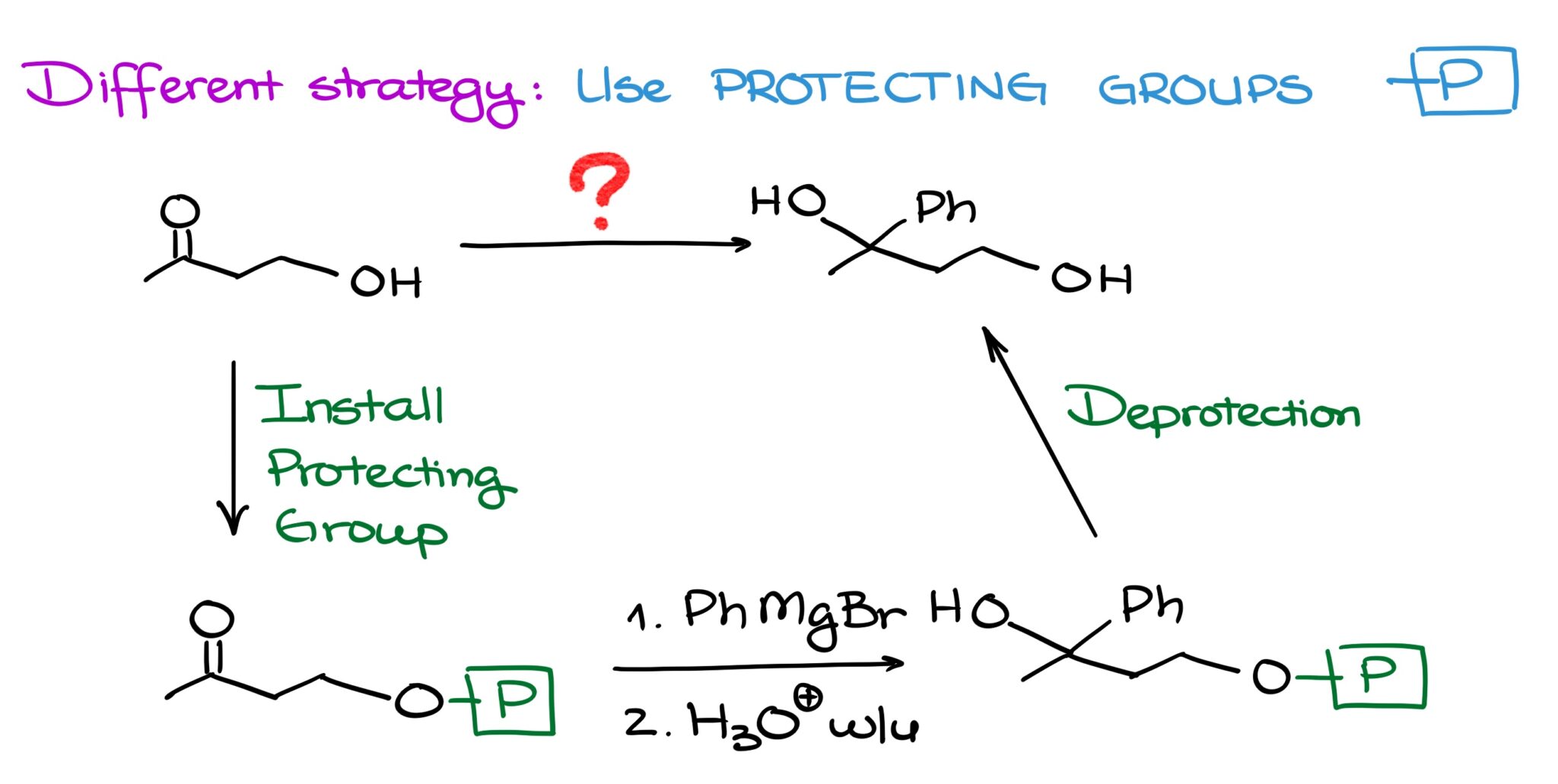 Alcohol Protecting Groups — Organic Chemistry Tutor