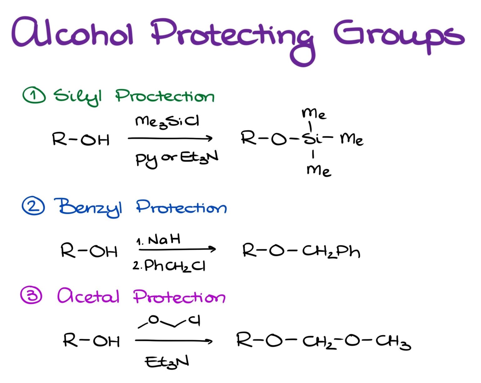 Alcohol Protecting Groups — Organic Chemistry Tutor