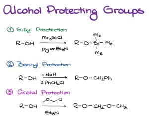 Alcohol Protecting Groups — Organic Chemistry Tutor