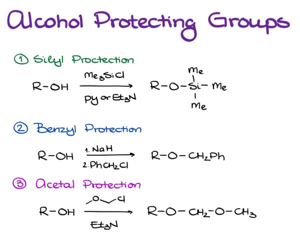 Alcohol Protecting Groups — Organic Chemistry Tutor