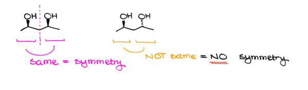 Meso Compounds — Organic Chemistry Tutor