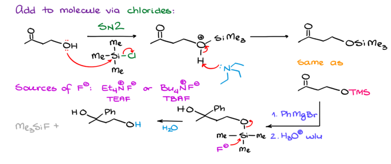 Alcohol Protecting Groups — Organic Chemistry Tutor