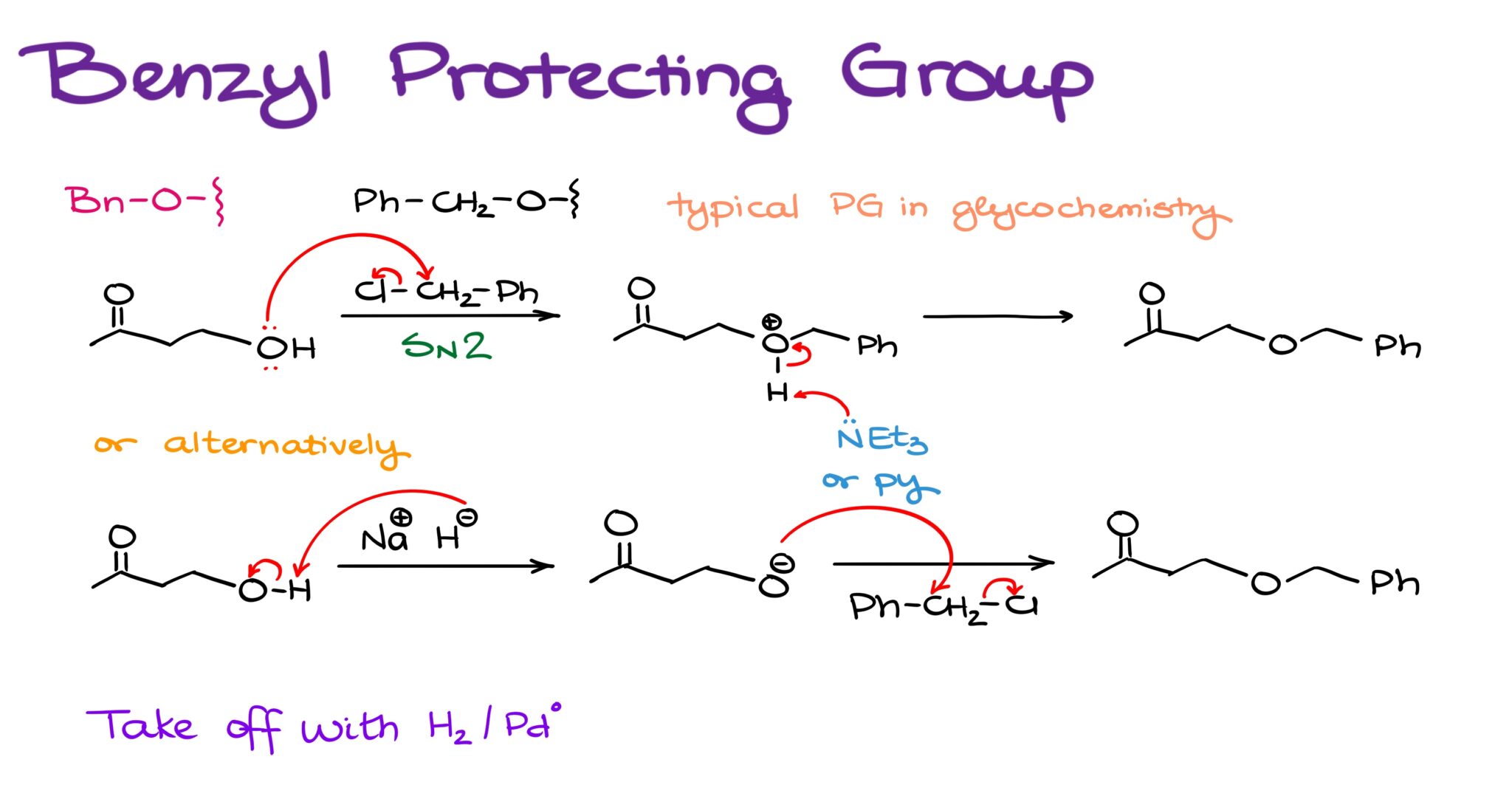 Alcohol Protecting Groups — Organic Chemistry Tutor