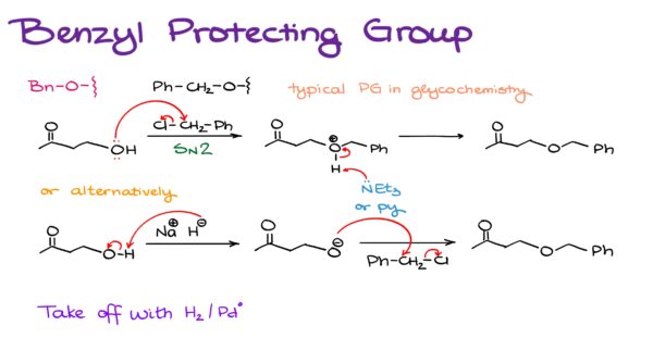 Alcohol Protecting Groups — Organic Chemistry Tutor