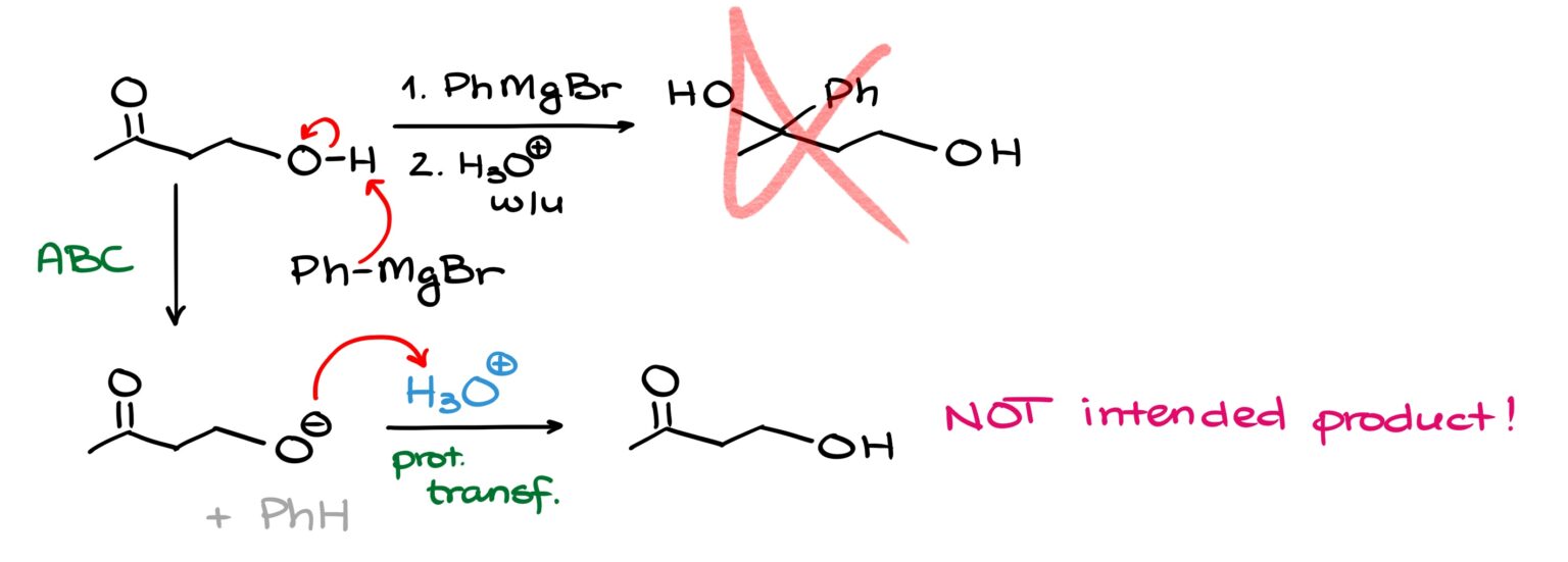 Alcohol Protecting Groups — Organic Chemistry Tutor