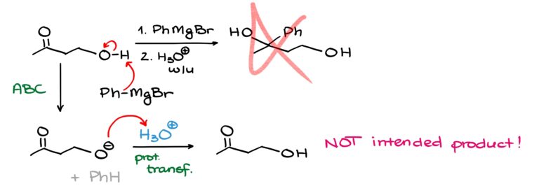 Alcohol Protecting Groups — Organic Chemistry Tutor