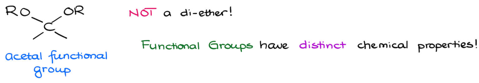 Acetals Formation and Hydrolysis — Organic Chemistry Tutor