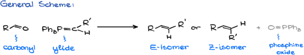 The Wittig Reaction — Organic Chemistry Tutor