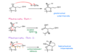Acetal Mechanism Challenge — Organic Chemistry Tutor