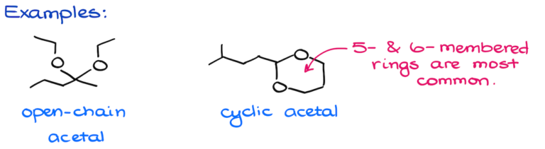 Acetals Formation and Hydrolysis — Organic Chemistry Tutor