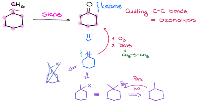 02. Making a Ketone from an Alkane — Organic Chemistry Tutor