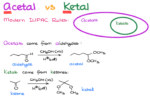 Acetals Formation and Hydrolysis — Organic Chemistry Tutor