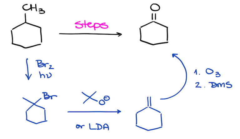 02. Making a Ketone from an Alkane — Organic Chemistry Tutor