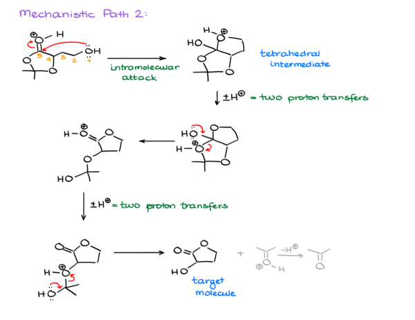 Acetal Mechanism Challenge — Organic Chemistry Tutor