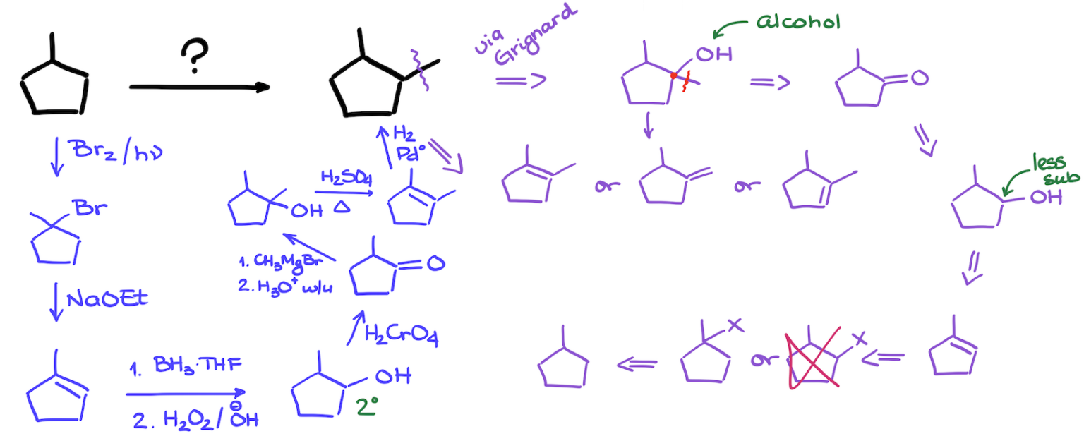 07. Synthesis of 1,2-Dimethylcyclopentane from Methylcyclopentane ...