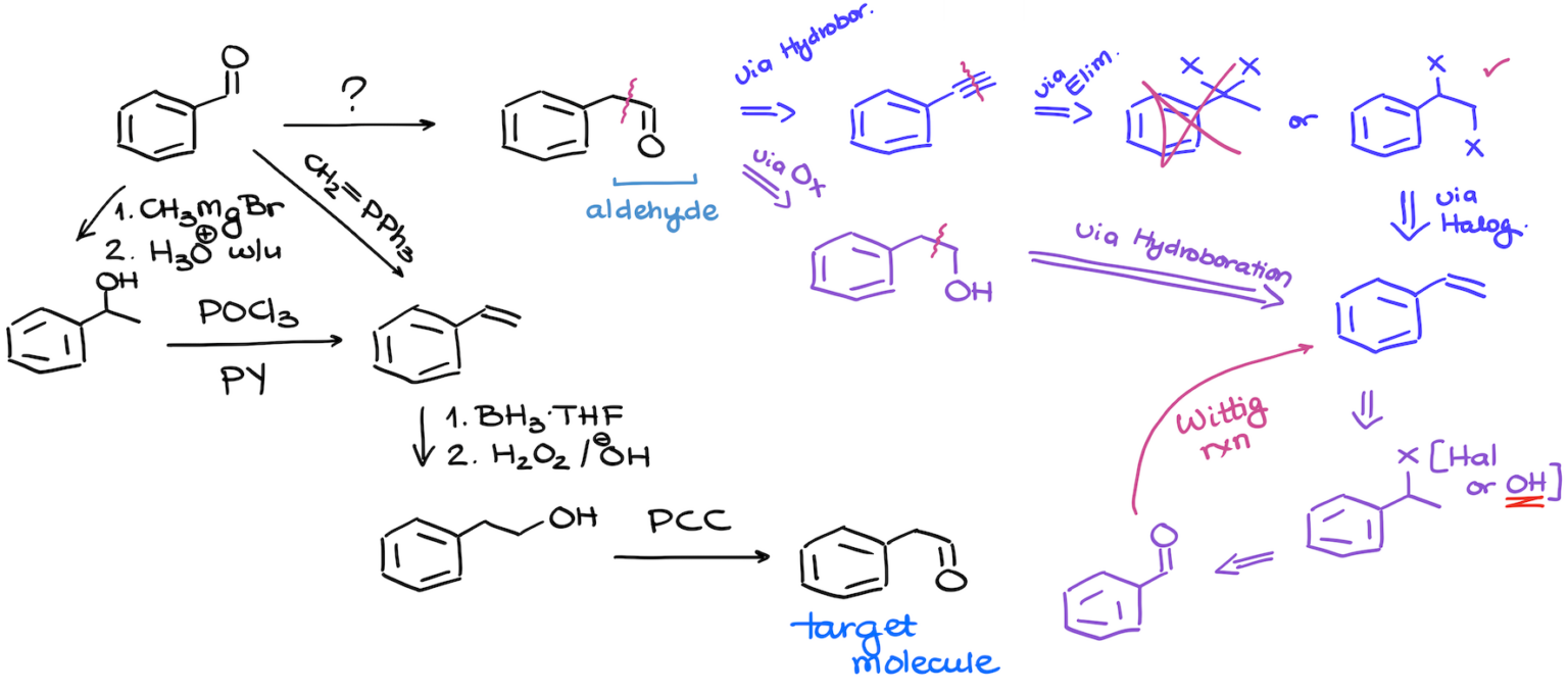 08. Synthesis of Phenylacetaldehyde from Benzaldehyde — Organic ...