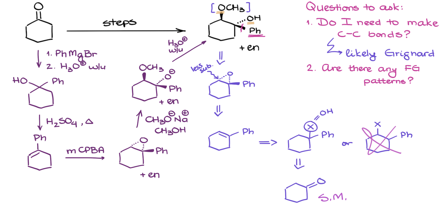 13. Synthesis of a Complex Alcohol — Organic Chemistry Tutor