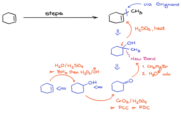 15. Synthesis of 1-Methylcyclohexene from Cyclohexene — Organic ...