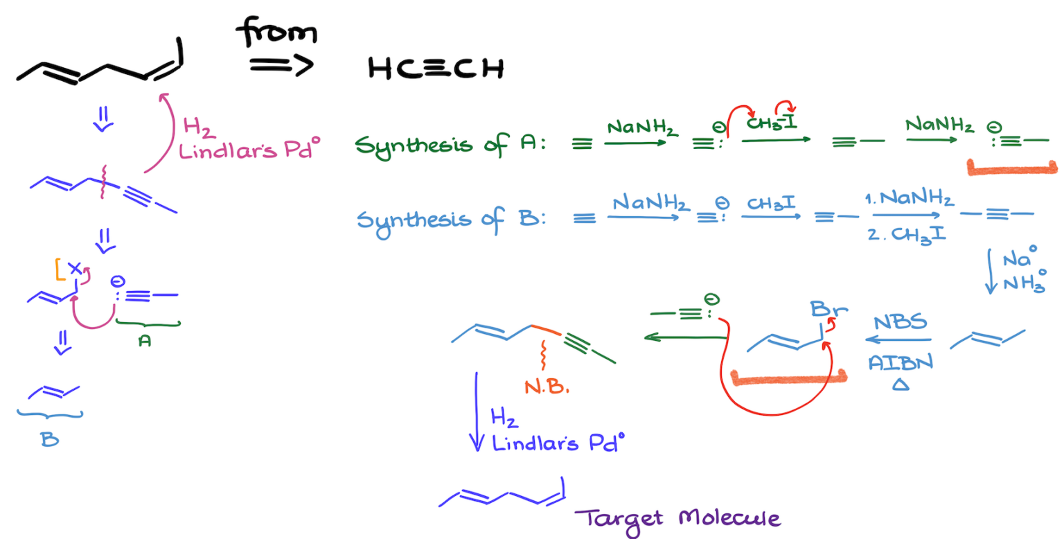 16. Synthesis of an Alkene with E + Z Double Bonds — Organic Chemistry ...
