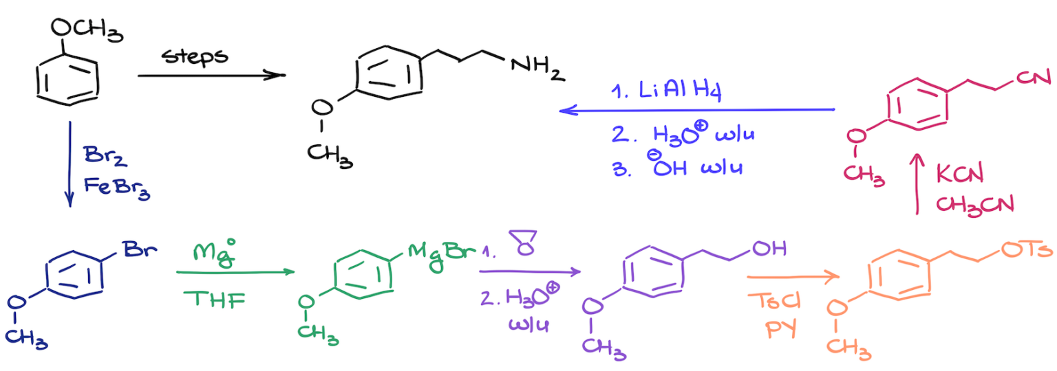 18. Synthesis of an Amine from Anisole — Organic Chemistry Tutor