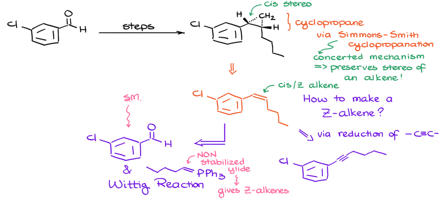 24. Synthesis of a Cyclopropane Derivative — Organic Chemistry Tutor
