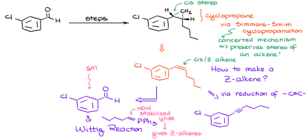 24. Synthesis of a Cyclopropane Derivative — Organic Chemistry Tutor