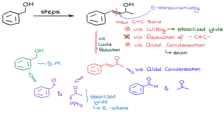 25. Synthesis of an Allylic Alcohol — Organic Chemistry Tutor