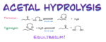 Acetals Formation and Hydrolysis — Organic Chemistry Tutor
