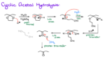 Acetals Formation and Hydrolysis — Organic Chemistry Tutor