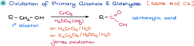 Synthesis of Carboxylic Acids — Organic Chemistry Tutor