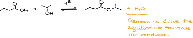 Fischer Esterification — Organic Chemistry Tutor