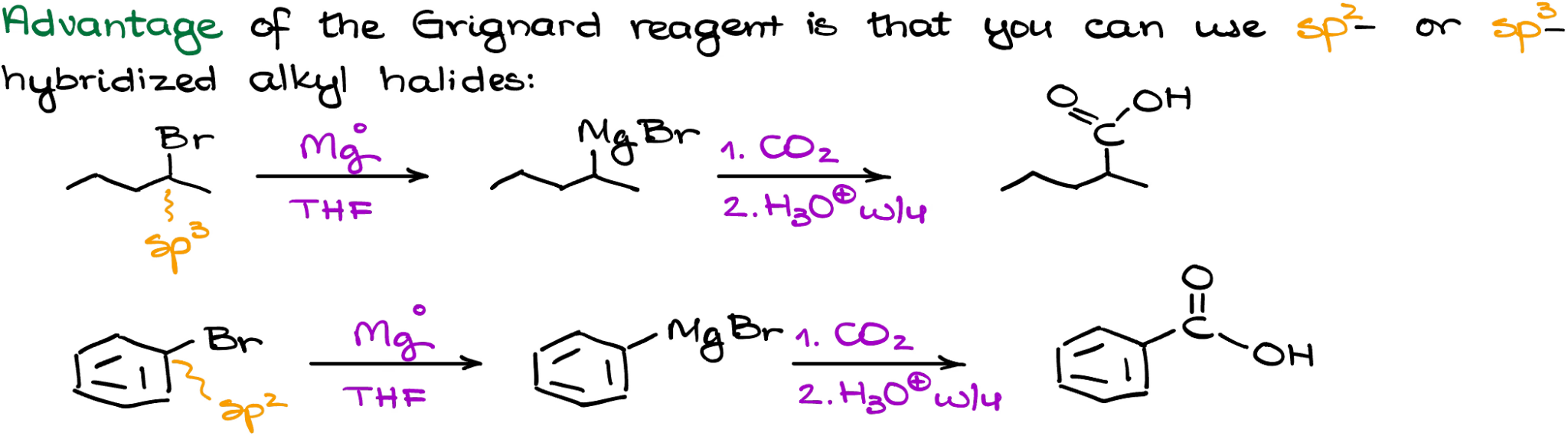 Synthesis of Carboxylic Acids — Organic Chemistry Tutor