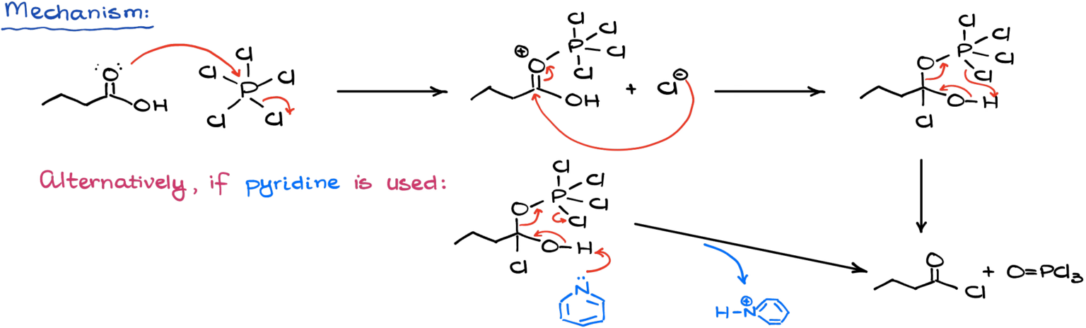 Synthesis and Reactions of Acid Chlorides — Organic Chemistry Tutor