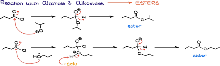 Synthesis and Reactions of Acid Chlorides — Organic Chemistry Tutor