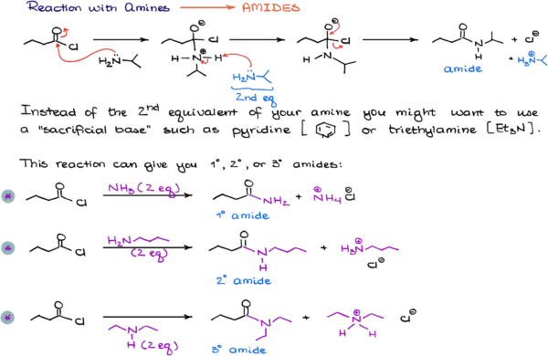 Synthesis and Reactions of Acid Chlorides — Organic Chemistry Tutor