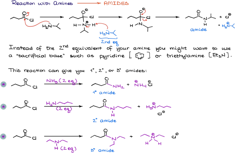 Synthesis and Reactions of Acid Chlorides — Organic Chemistry Tutor