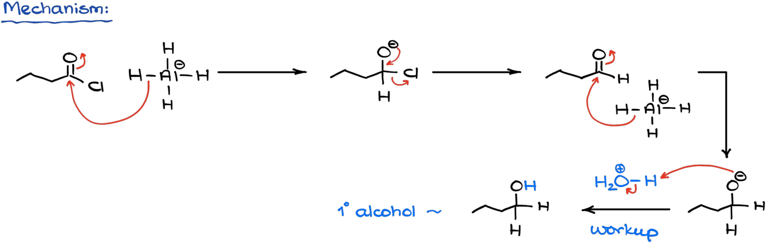 Synthesis and Reactions of Acid Chlorides — Organic Chemistry Tutor
