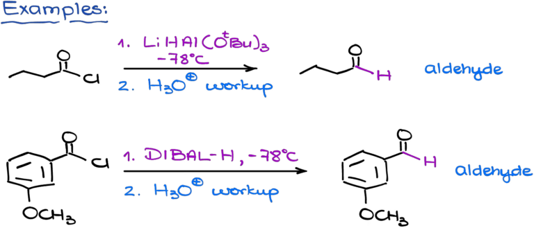 Synthesis and Reactions of Acid Chlorides — Organic Chemistry Tutor