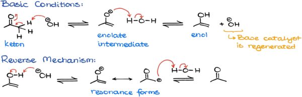 Keto-Enol Tautomerism — Organic Chemistry Tutor