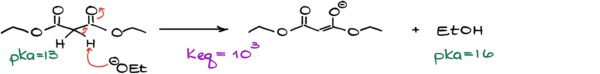 Enolization of Carbonyls — Organic Chemistry Tutor