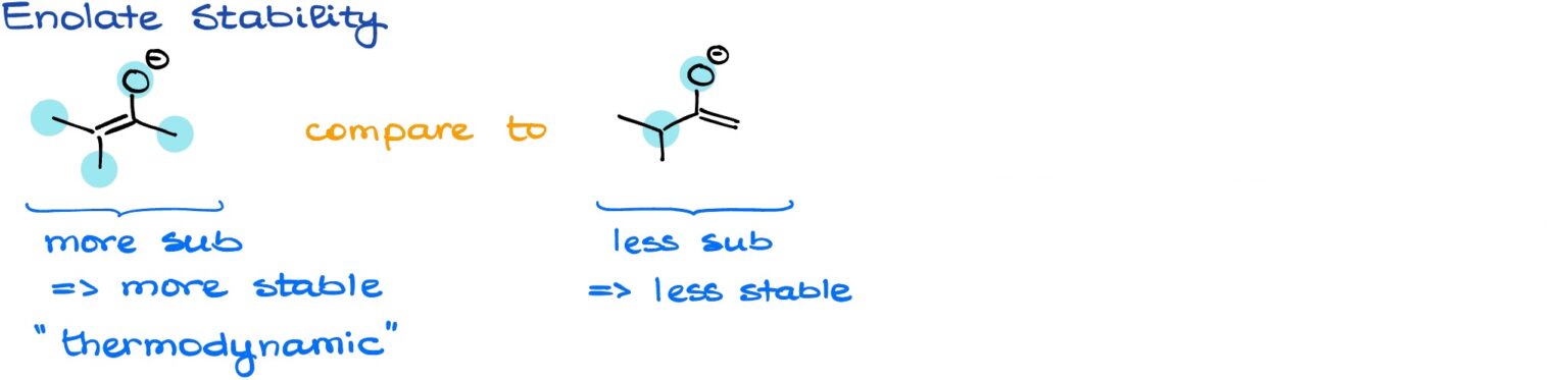 Enolization of Carbonyls — Organic Chemistry Tutor