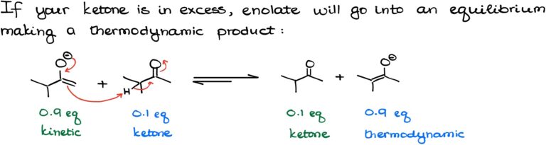 Enolization of Carbonyls — Organic Chemistry Tutor