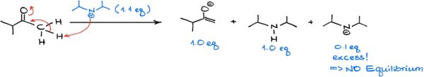 Enolization of Carbonyls — Organic Chemistry Tutor
