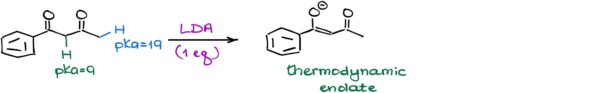 Enolization of Carbonyls — Organic Chemistry Tutor