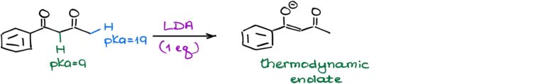 Enolization of Carbonyls — Organic Chemistry Tutor